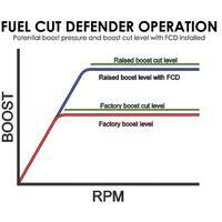 Turbosmart Fuel Cut Defender FCD1 (Pneumatic)