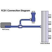 Turbosmart Fuel Cut Defender FCD1 (Pneumatic)